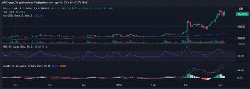 Bitcon Cash tuvo su halving: ¿Qué sucederá con el de Bitcoin ...