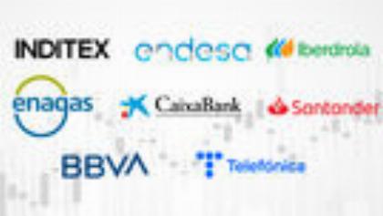 ¿Qué es la formula RORWA? | Estrategias de Inversión