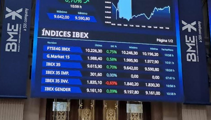 El Ibex 35 se decanta por el rojo lastrado por Endesa y Enagás, pero no se aleja de los 14.000 ...
