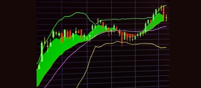 Mejores brókers para invertir en opciones en 2026 | Estrategias de ...