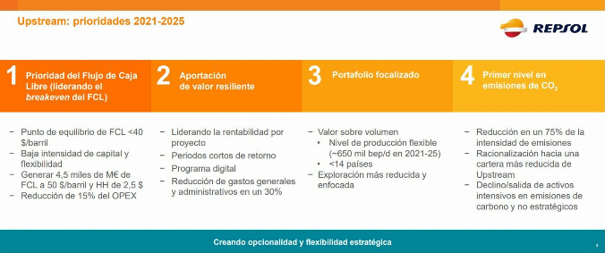 Repsol y el petróleo no han tocado techo en el mercado y subirán más ...