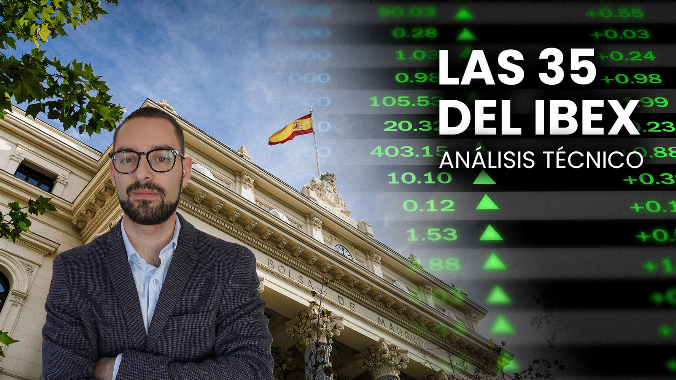 Quién es VT Markets y cómo funciona | Estrategias de Inversión