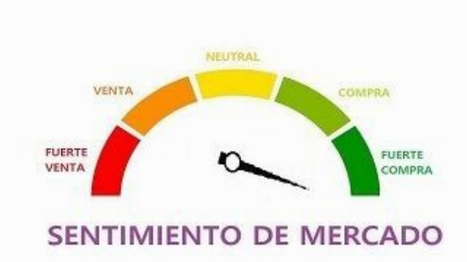 Cotización del Mercado Continuo hoy en tiempo real | Estrategias de ...